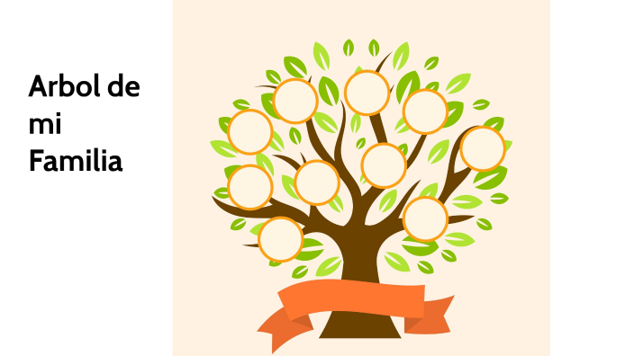 Arbol de mi Familia by Geovanyel Velez on Prezi