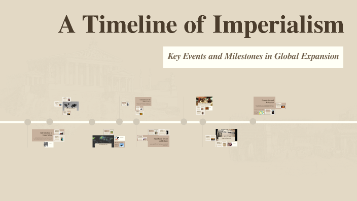 A Timeline of Imperialism by William on Prezi