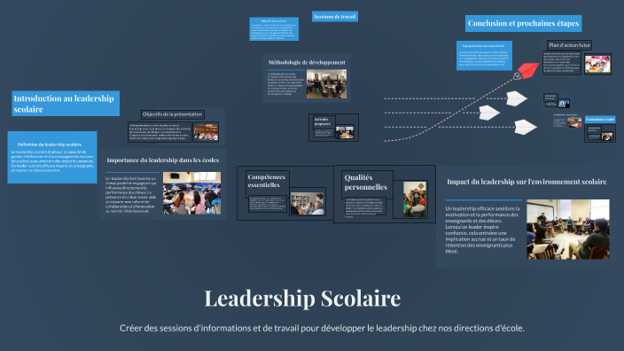 Leadership Scolaire by Simone Levesque on Prezi