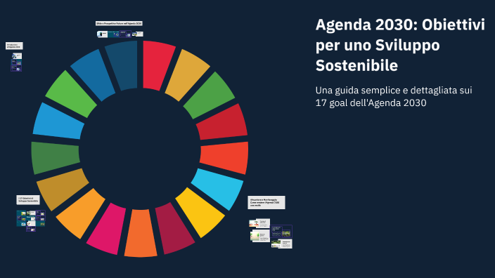 Agenda 2030: Obiettivi per uno Sviluppo Sostenibile by ...