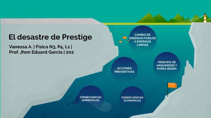 El desastre de prestige by Vanessa Mendez on Prezi