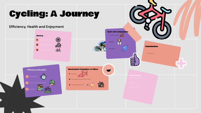 Cycling: A Visual Exploration by András Bogáthy on Prezi
