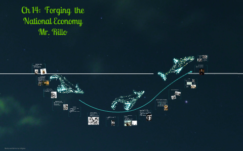 Forging the National Economy by Jay Rillo on Prezi