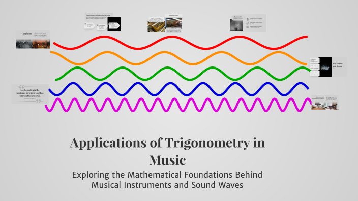 Applications of Trigonometry in Music by Ron Taylor on Prezi