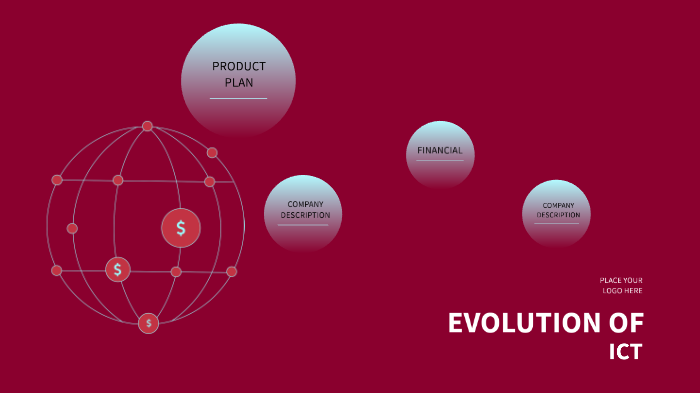 EVOLUTION OF ICT by Aldrin Rabanera on Prezi