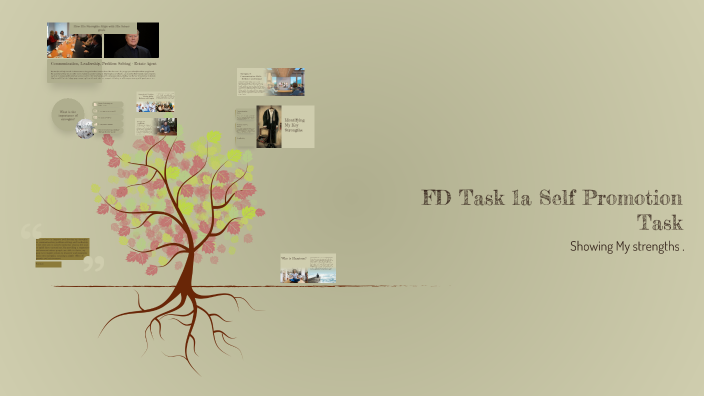 Unleashing My Strengths: A Persuasive Journey by Harrison McQueen on Prezi