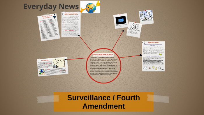 Surveillance / Fourth Amendment by Janet Leon on Prezi