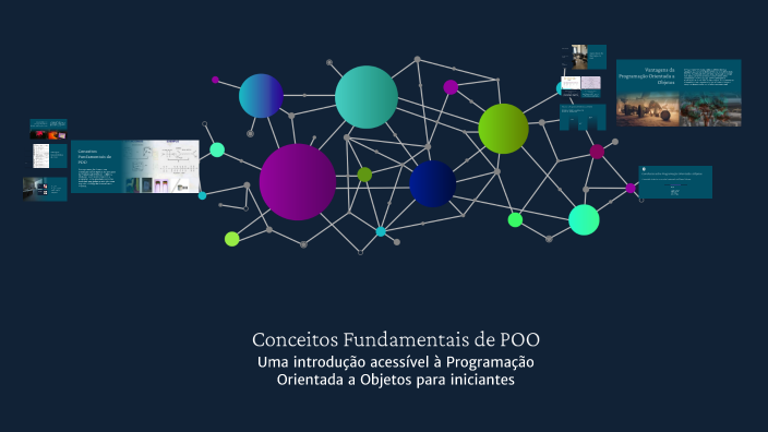 Conceitos Fundamentais de POO by João on Prezi