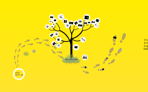 Use Visual Signaling Techniques by James Spruill on Prezi