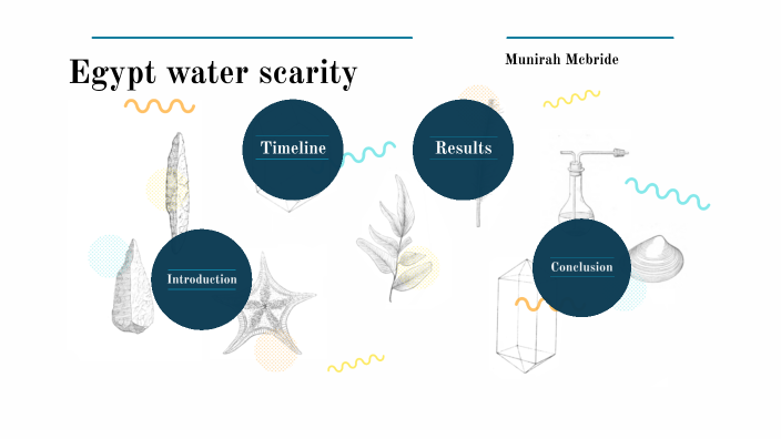 Water scarcity in Egypt by munirah mcbride on Prezi