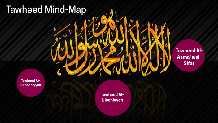 Tawheed Mind Map by Mirza Ayaan Baig on Prezi