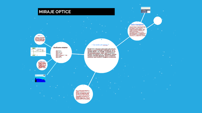 MIRAJE OPTICE by Chiparus Raluca-Gabriela on Prezi