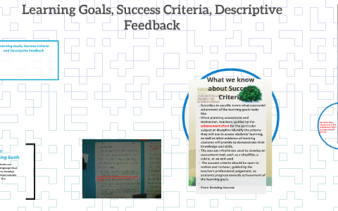 Learning Goals, Success Criteria, Descriptive Feedback by Julie ...