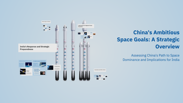 China's Ambitious Space Goals: A Strategic Overview by Lovedeep ...
