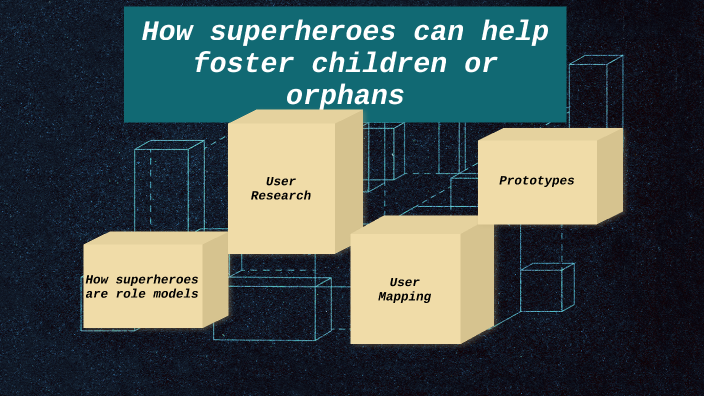 Superheroes can be an important role model in a child's life by ...