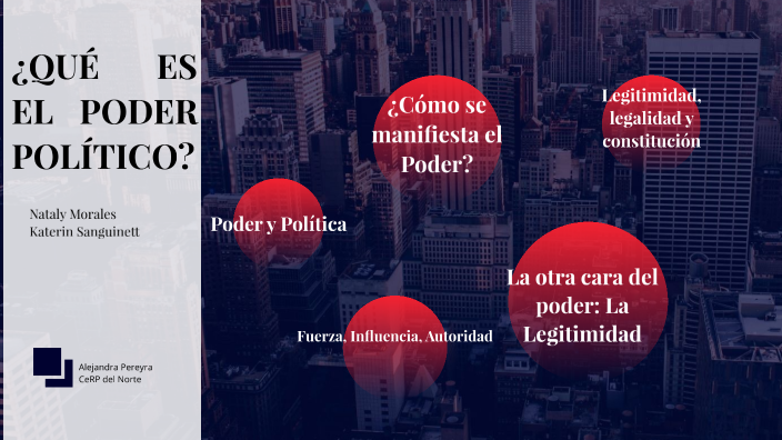 ¿Qué es el poder político? by nataly morales on Prezi
