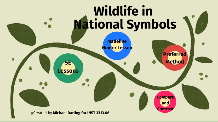 Wildlife in National Symbols by Michael Darling on Prezi