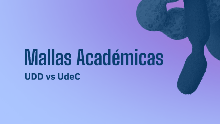 Importancia de las Mallas Académicas by Emilia Gonz lez Rivas on Prezi
