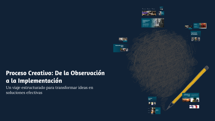 Proceso Creativo: De la Observación a la Implementación by Grecia ...