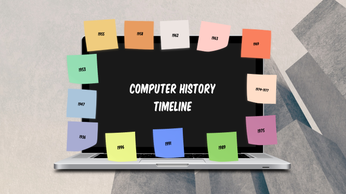 COMPUTER HISTORY TIMELINE (15 and 16) by 16_412 ปาณิสรา คงเสนา on Prezi