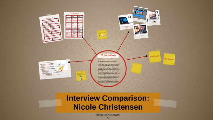 Interview Comparison: Nicole Christensen by Quincy Chatwin on Prezi