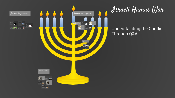 Israeli Hamas War by Ava Pippin on Prezi