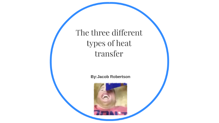The three different types of heat transfer by jacob robertson