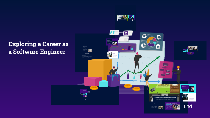 Exploring a Career as a Software Engineer by Shaurya Prajapati on Prezi