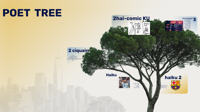 skibidi sigma rizzler poet tree by Michael Jackson on Prezi