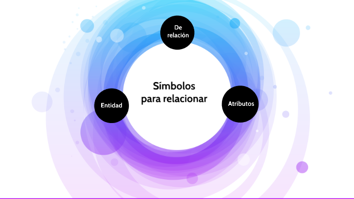 Símbolos de relación en sistemas de bases de datos by Melissa Carrillo ...