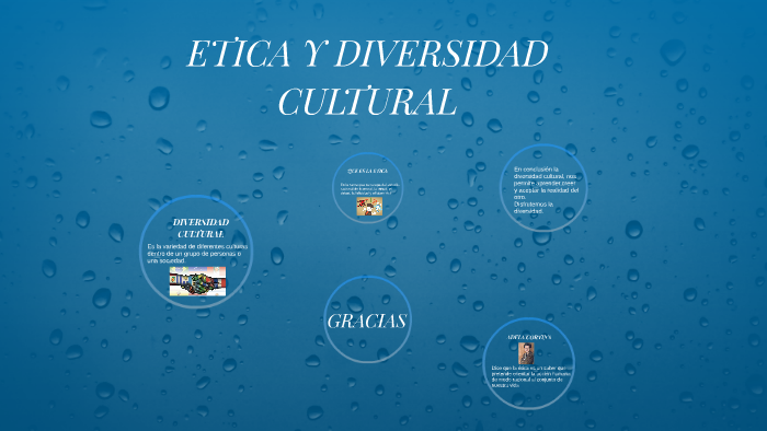 ETICA Y DIVERSIDAD CULTURAL by Fraay Đominguež on Prezi