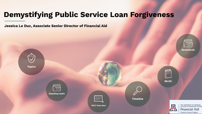 10.23.23 Demystifying PSLF by Jessica Le Duc on Prezi