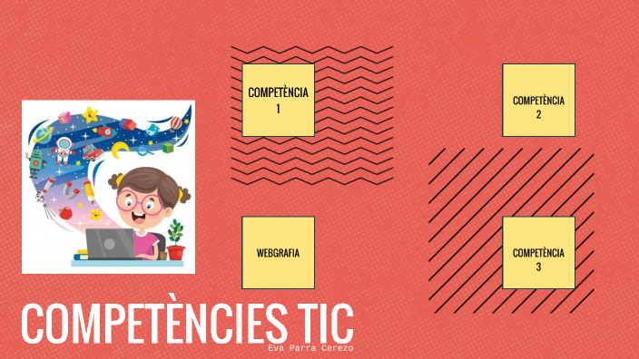 Competències TIC by Eva Parra Cerezo on Prezi