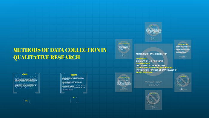 METHODS OF DATA COLLECTION IN QUALITATIVE RESEARCH by Samantha Opeña on ...