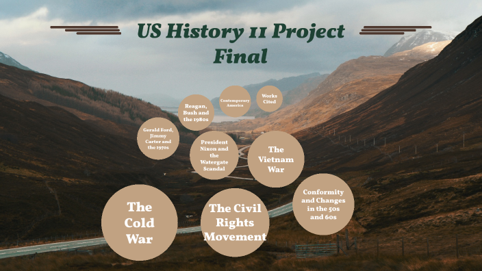 US History 11 Project Final by Aleisha Hander on Prezi