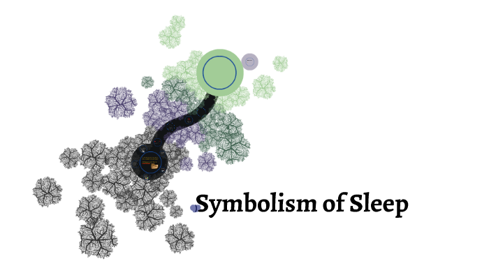 Symbolism of Sleep by Parry Scott on Prezi