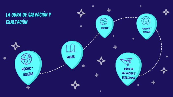 La Obra de Salvacion y Exaltacion by SENSOR ACTIVE on Prezi