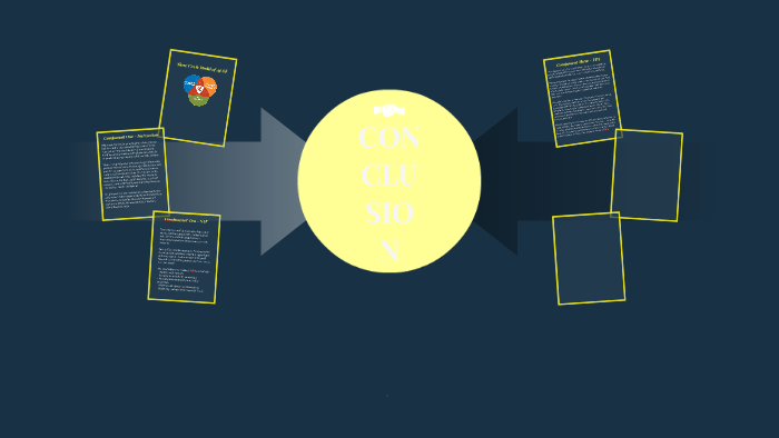 Three Circle Model of Ag Ed by Kathleen root on Prezi