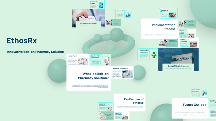 EthosRx by Anthony Pacheco on Prezi