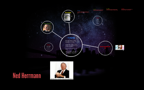 Ned Herrmann - The Herrmann Brain Dominance Instrument by Jaclyn ...