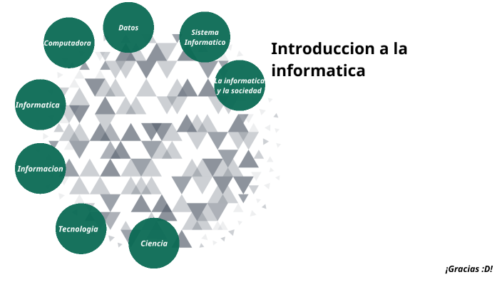 Introduccion a la informatica by Iván Mauiricio Castillo Gonzaléz on Prezi