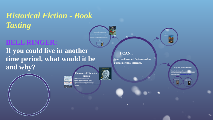 Historical Fiction Book Tasting - 7th Grade by Beth McHugh on Prezi