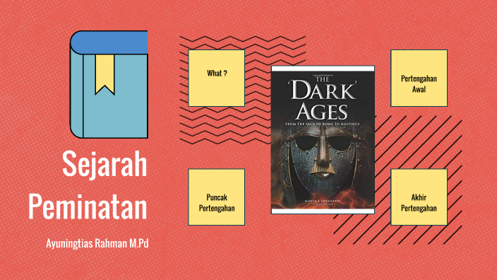 Dark Ages by Ayuningtias Rahman on Prezi