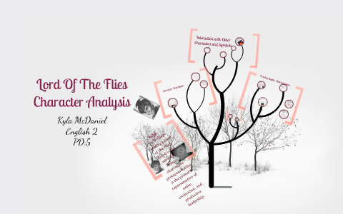 Lord Of the Flies Character Analysis by McDaniel Kyla