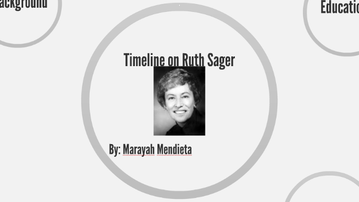Timeline on Ruth Sager by on Prezi