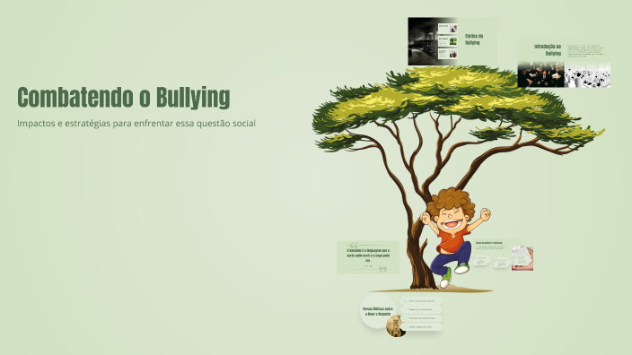 Combatendo o Bullying by Nikolas Santos Silva on Prezi