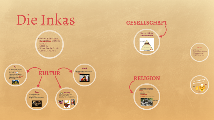 Die Inkas by on Prezi