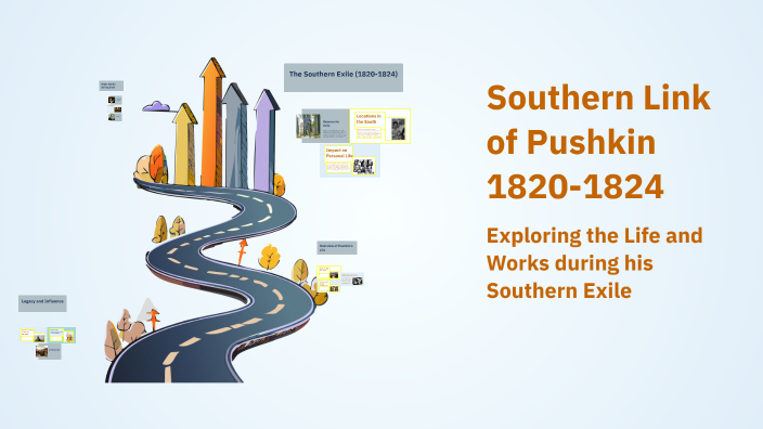 Southern Link of Pushkin 1820-1824 by Топ Айди on Prezi