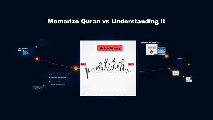 Memorization vs Understanding by seher razzaq on Prezi