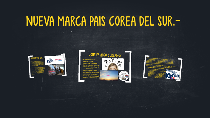 Nueva Marca Pais Corea del Sur by leslie cordero on Prezi